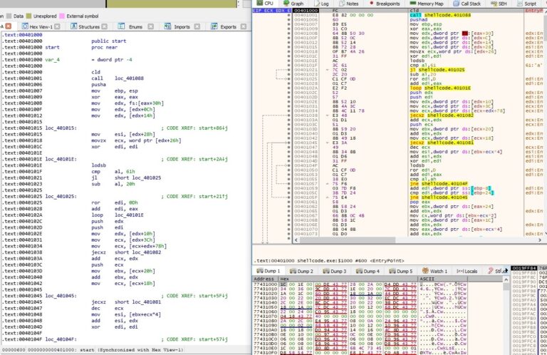 Powershell Scripts Used To Run Malicious Shellcode Reverse Shell Vs Bind Shell Cyber Geeks